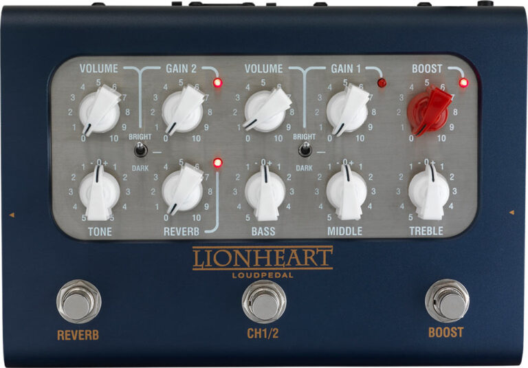 Laney LOUDPEDAL Pedal Amp Buyer’s Guide - Ultimate Comparison - Laney